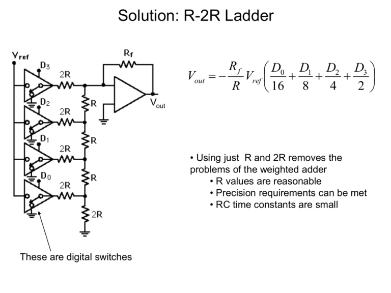 Lecture 7 Overview