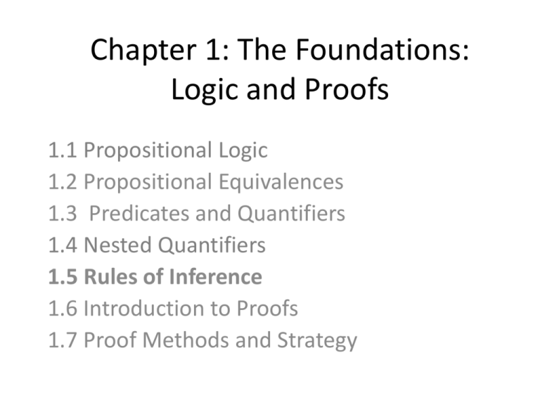 Rules Of Inference