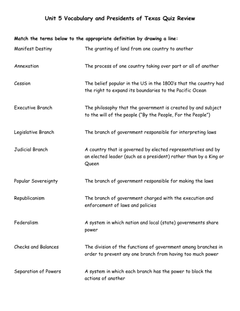 Unit 5 Quiz Study Guide