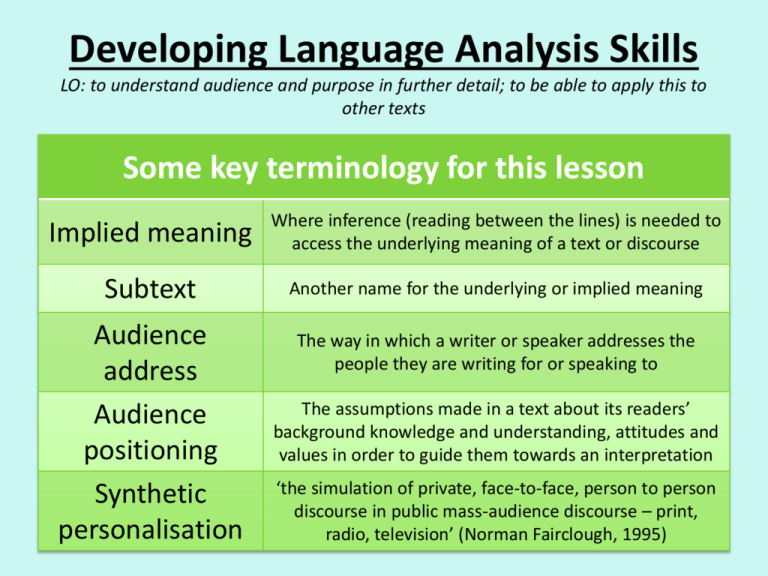 Developing Language Analysis Skills LO To Understand Audience