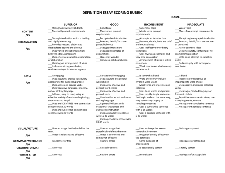 Definition Rubric Definition Rubric