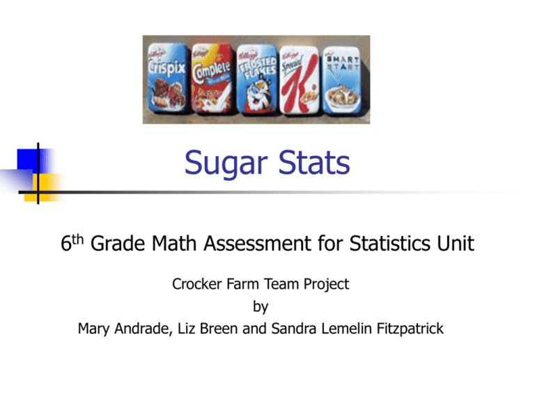 Sugar Stats