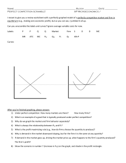 Perfect competition scramble!