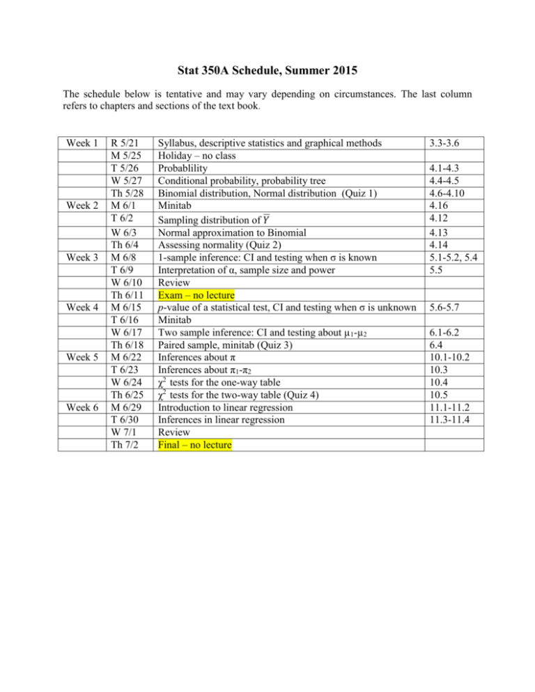 Class Schedule