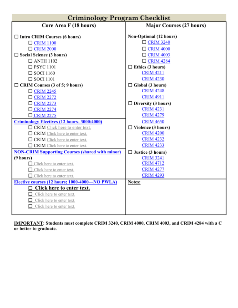 Criminology Program Checklist Criminology Program Checklist