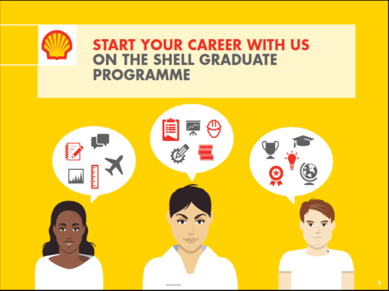 Shell Graduate presentation Shell Graduate presentation
