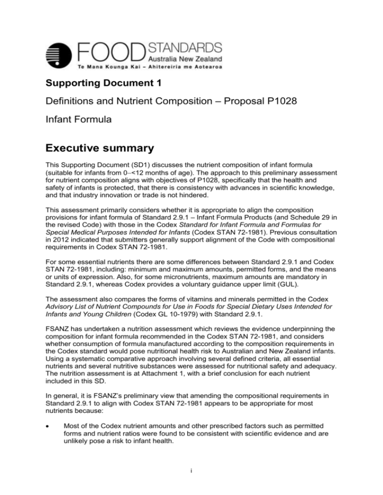 P1028 Consult SD1 Food Standards Australia New Zealand