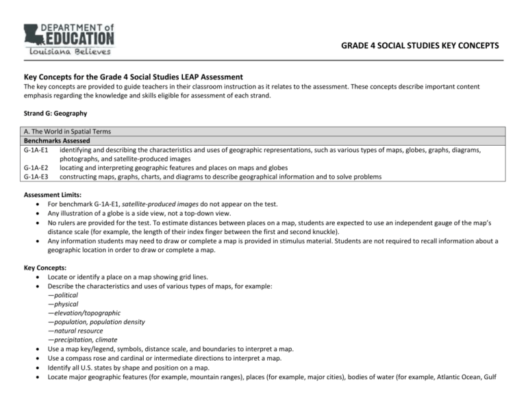 Key Concepts Louisiana Department Of Education Key Concepts Louisiana Department Of Education