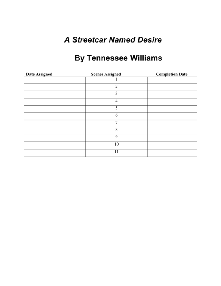 A Streetcar Named Desire Study Guide: Scene Questions & Analysis