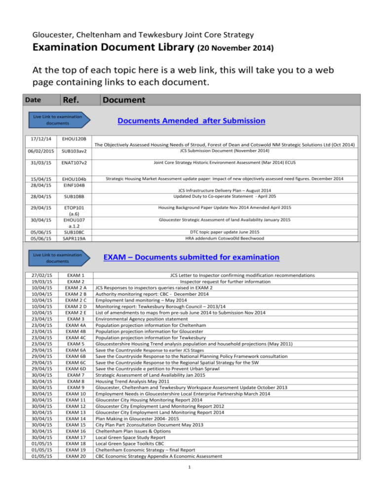 JCS Examination Document Library (2014)