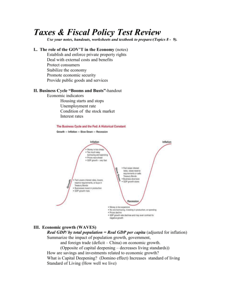 Taxes Fiscal Policy Test Review
