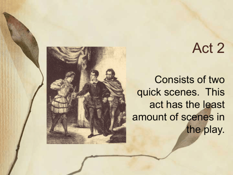 Hamlet Act 2 Hamlet Act 2