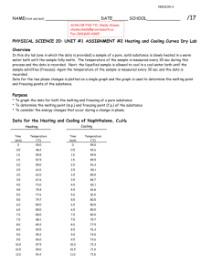 The graph to the right shows a cooling curve for stearic acid. Stearic