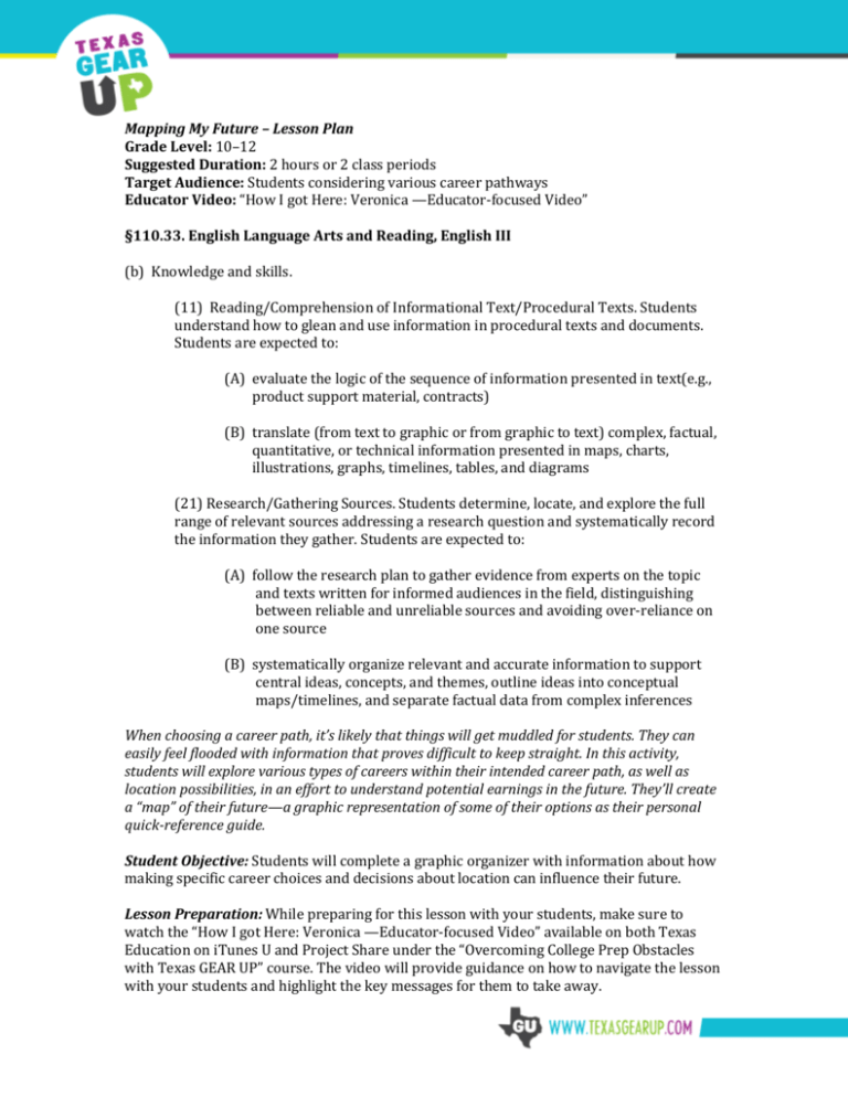 Mapping My Future – Lesson Plan