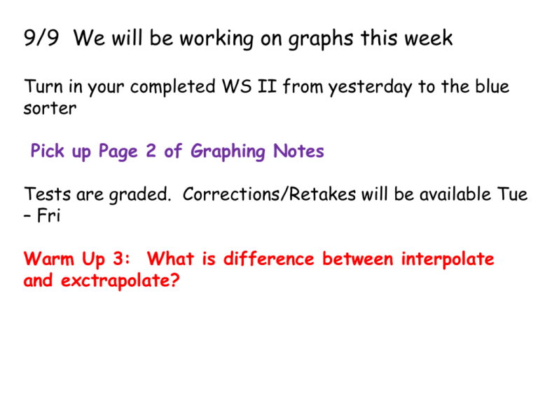 Graphing D Vs T PPT I