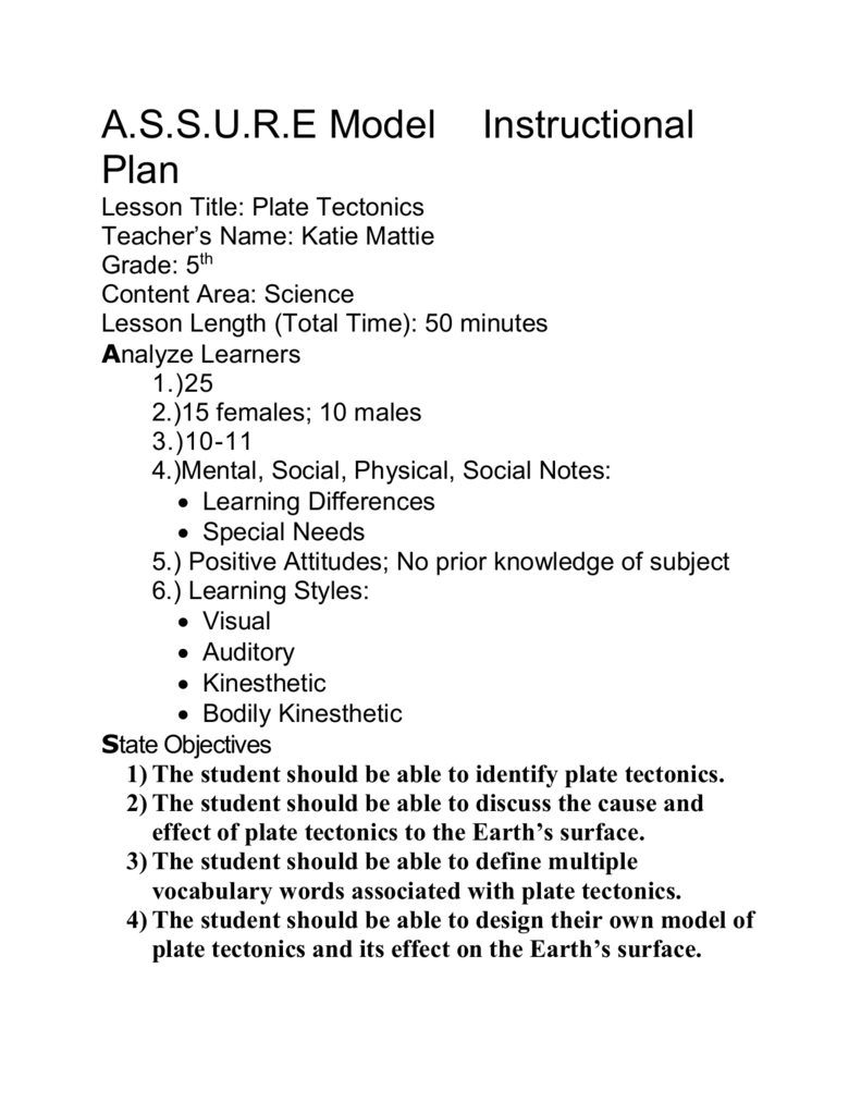 Assure Lesson Plan
