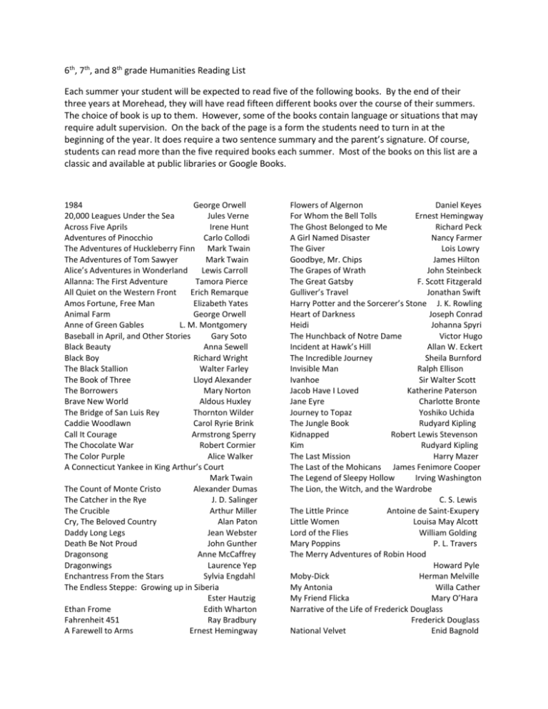 Readers List Readers List