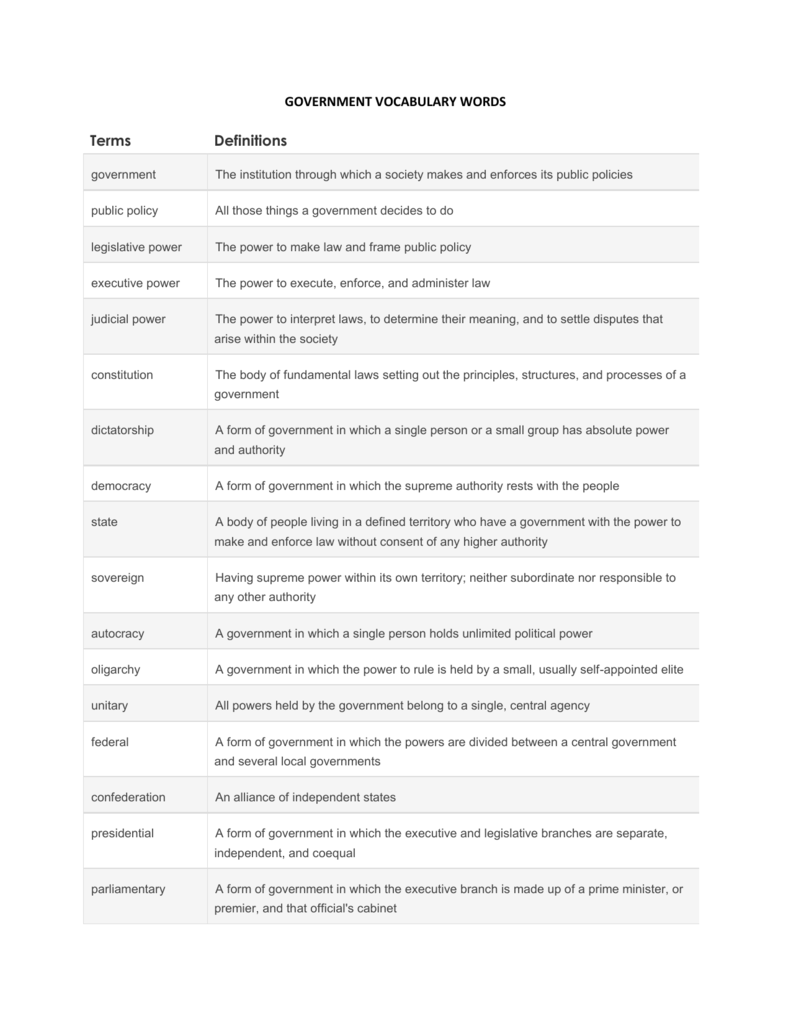 GOVERNMENT VOCABULARY WORDS Terms Definitions GOVERNMENT VOCABULARY WORDS Terms Definitions