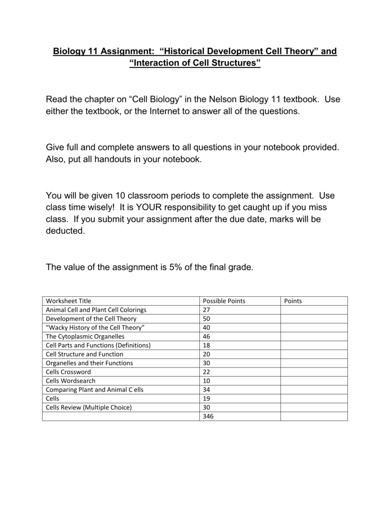 Cell Parts And Their Jobs Worksheet