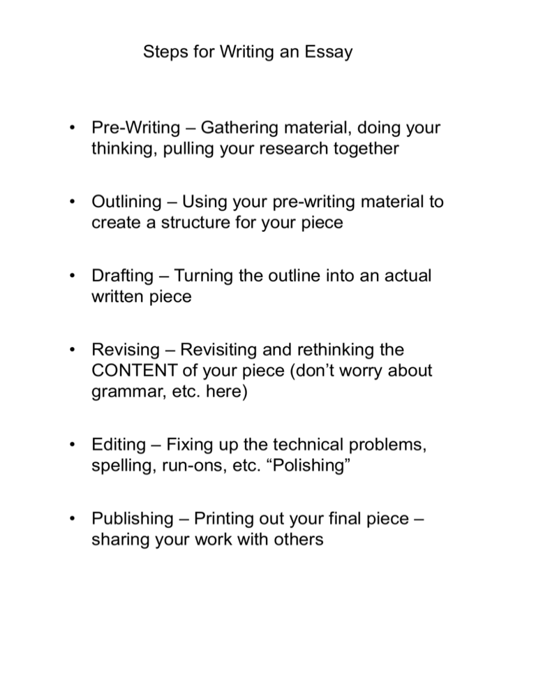 In Your Writing Journal In Your Writing Journal