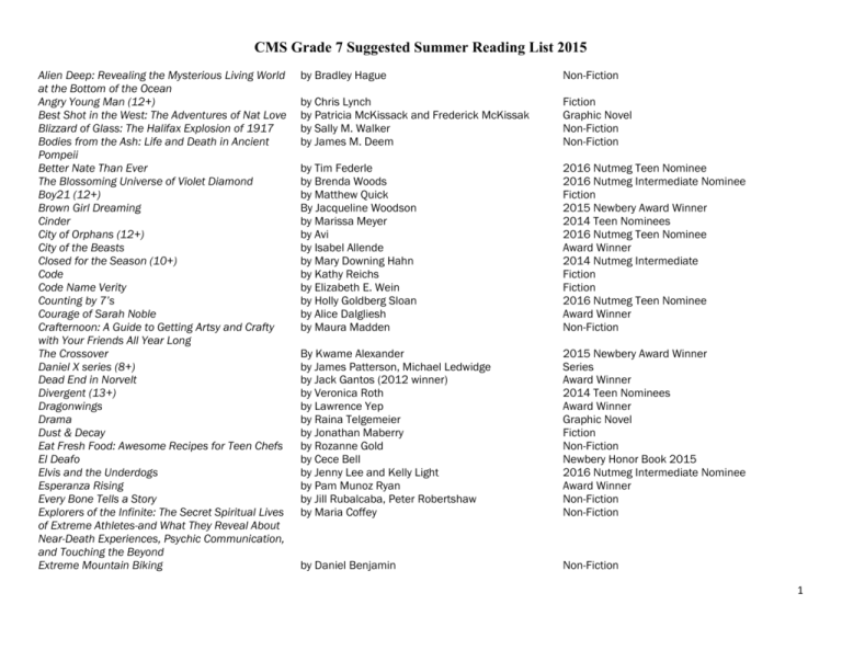 Grade 7 Reading List Groton Public Schools Grade 7 Reading List Groton Public Schools