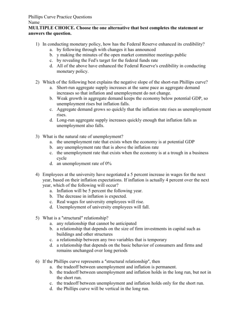 Phillips Curve Practice Questions - Economics