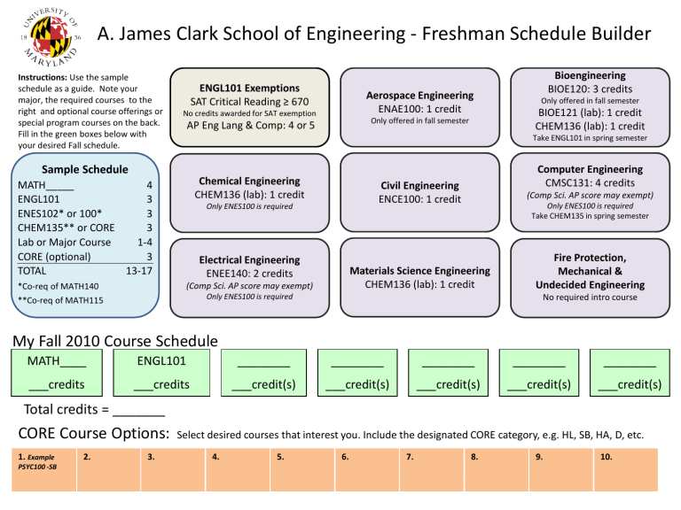 Special Program Courses