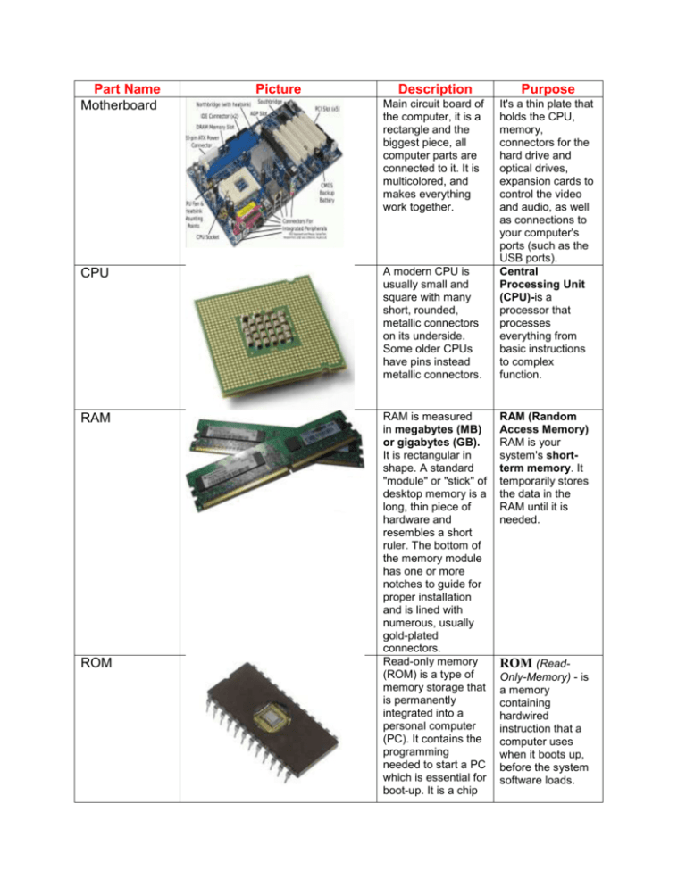File Introduction To Computer Science