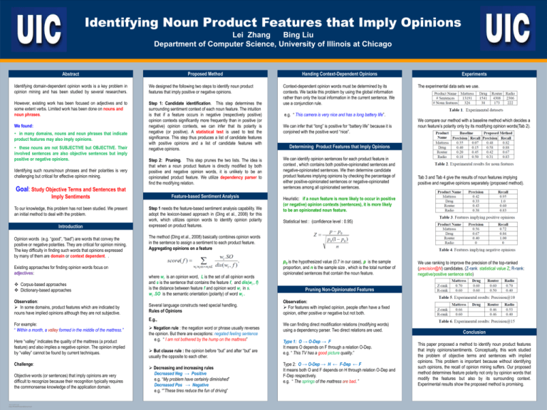 Identifying Noun Product Features That Imply Opinions Identifying Noun Product Features That Imply Opinions