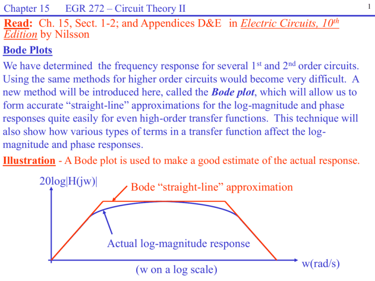 EGR 277 * Digital Logic