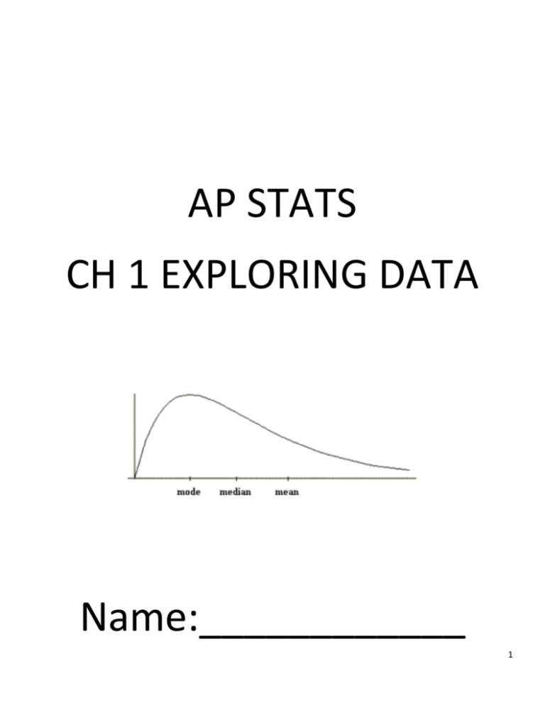 AP Stats: Exploring Data with Fathom