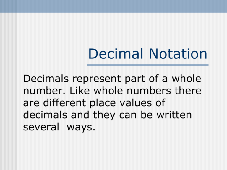 What Is Decimal Notation