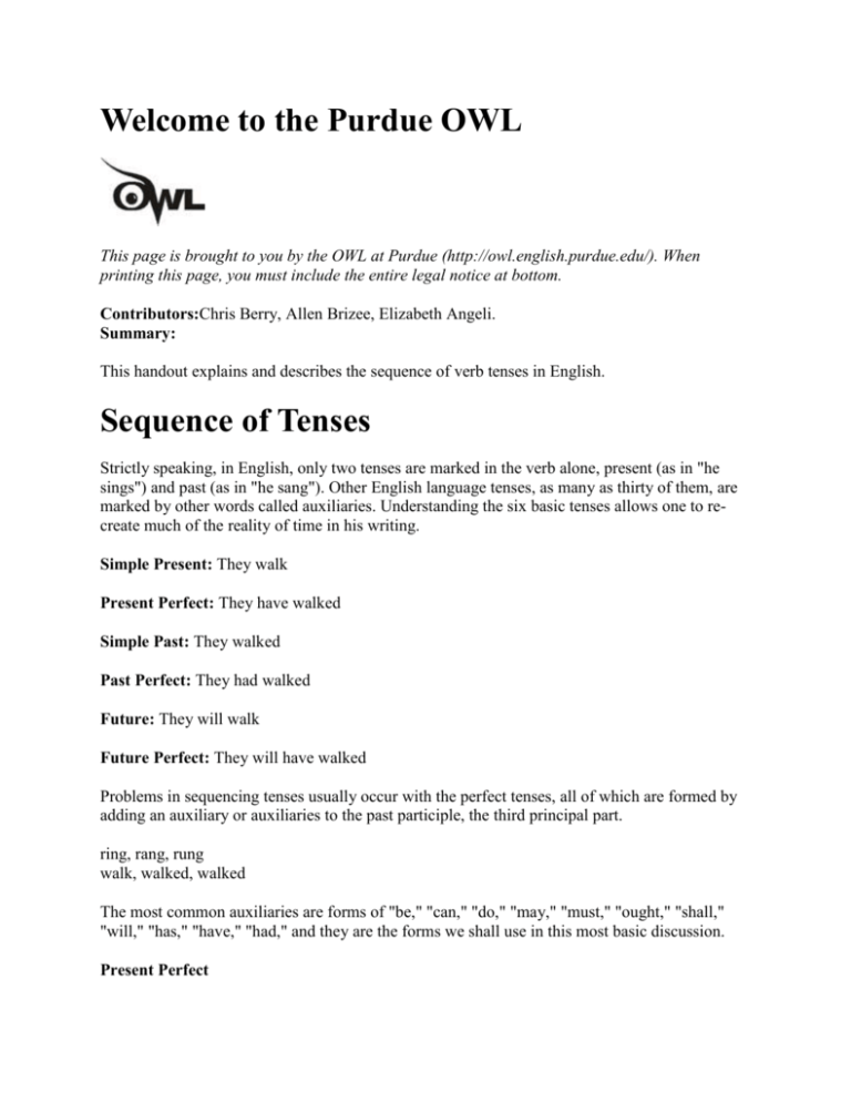 Verb Tense Consistency ELL At Holmes