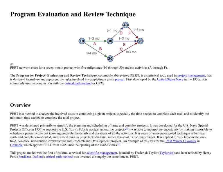 The Program or Project Evaluation And Review Technique