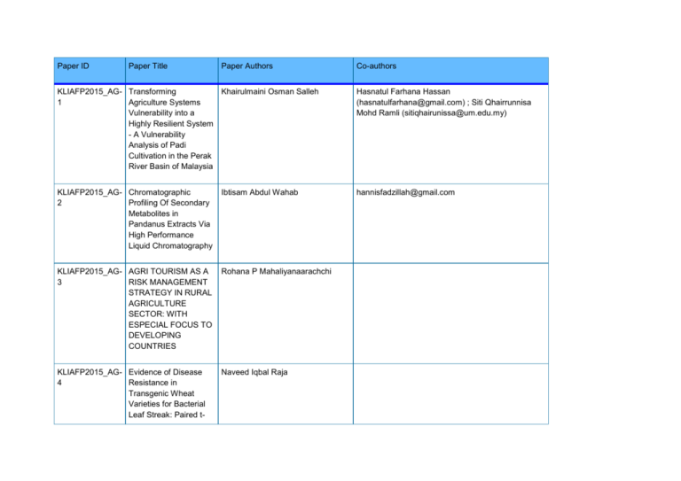 Template Of Proceeding Paper
