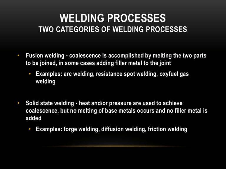 The Science Of Welding