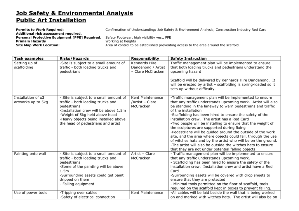 Job Safety Analysis