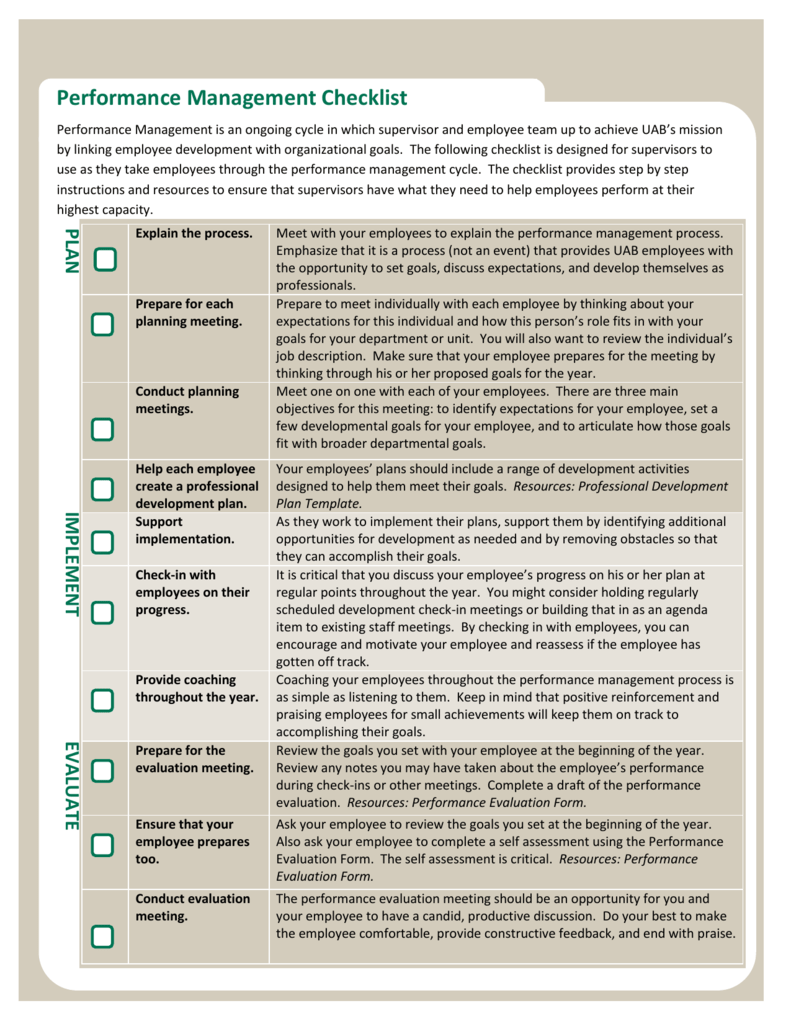 Performance Management Checklist