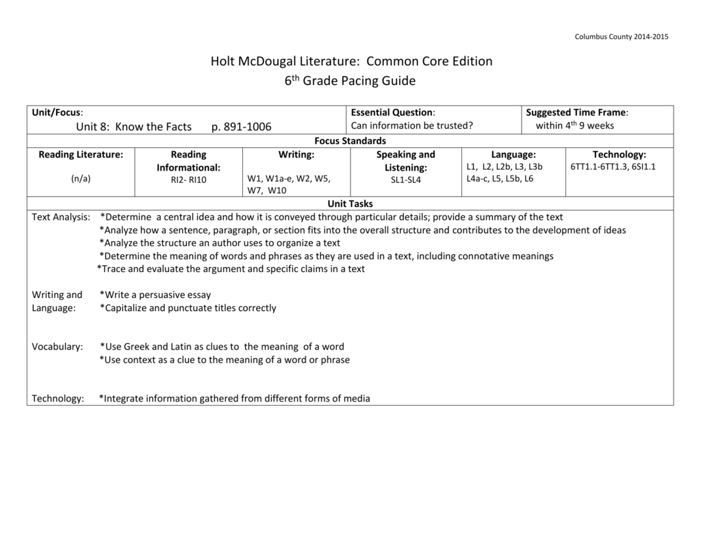ELA 6th grade pacing guide Unit 8