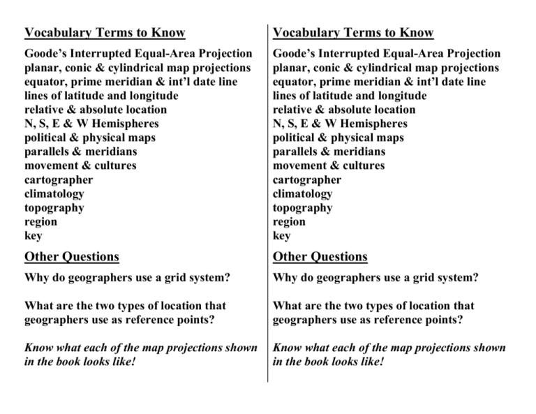 Vocabulary Terms To Know Goode s Interrupted Equal