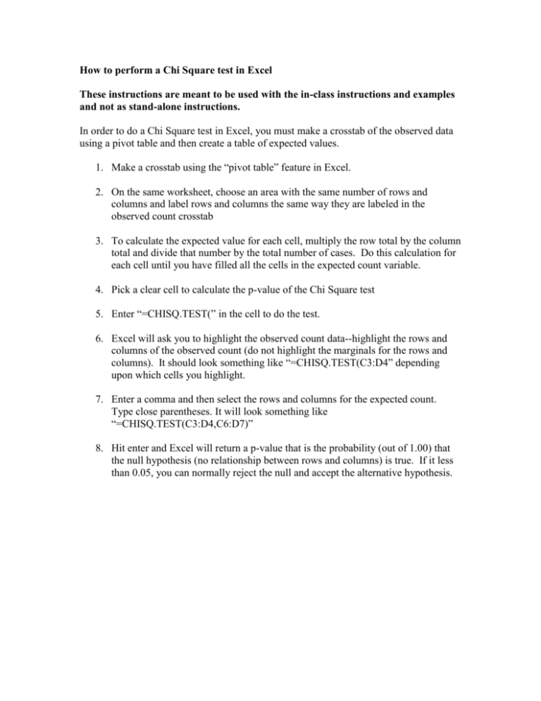 Chi Square Test