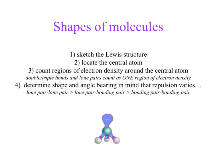 Shapes of molecules - chemicalminds