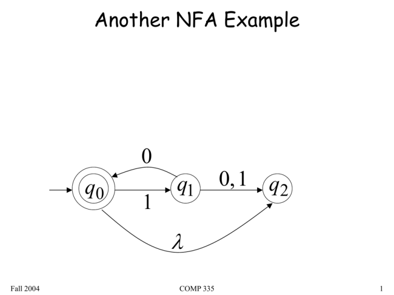 Nondeterministic Finite Automata