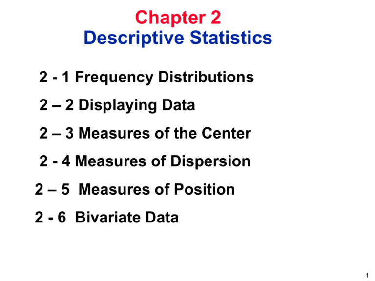 Chapter 2 Slides