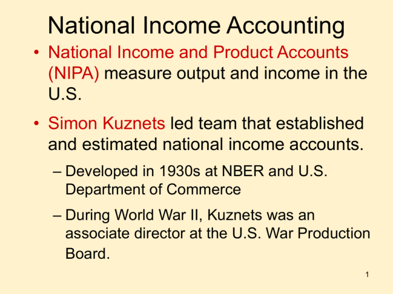 Ch06--National Income Accounting