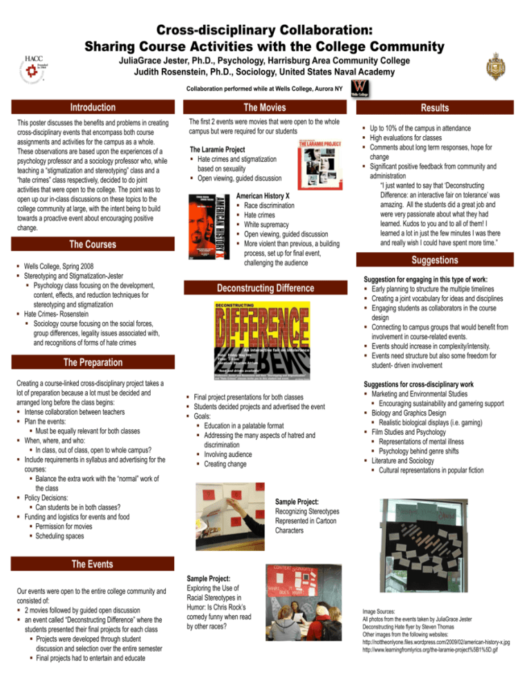 100cm By 100cm Poster Template 100cm By 100cm Poster Template