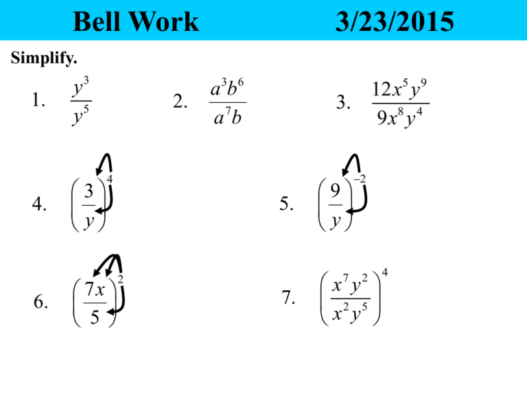 Monomials
