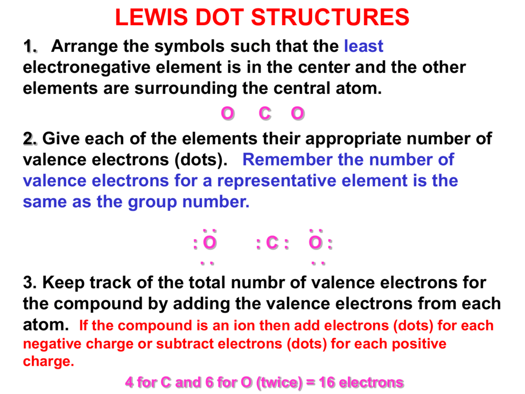 Lewis Structure Lewis Structure
