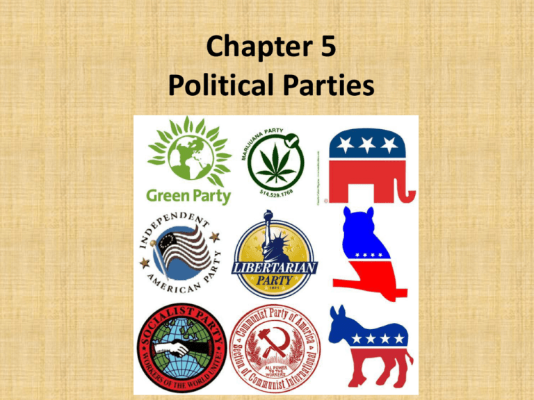 Chapter 5 Political Parties Chapter 5 Political Parties