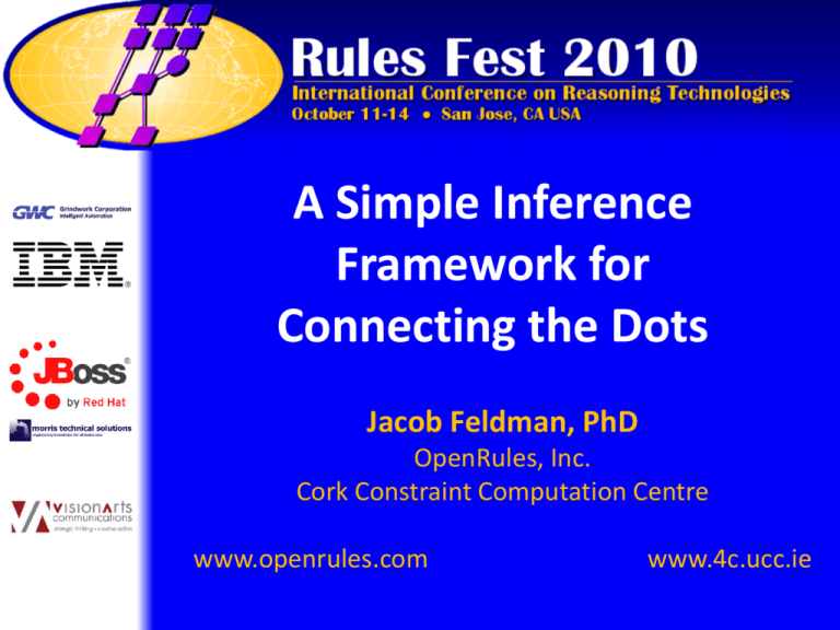 Connecting The Dots Connecting The Dots